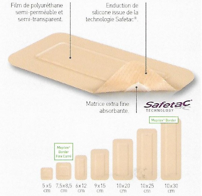 Mepilex Border Em 10 X 25 Cm Boite De 10 Mölnlycke Pharmacie Du Centre